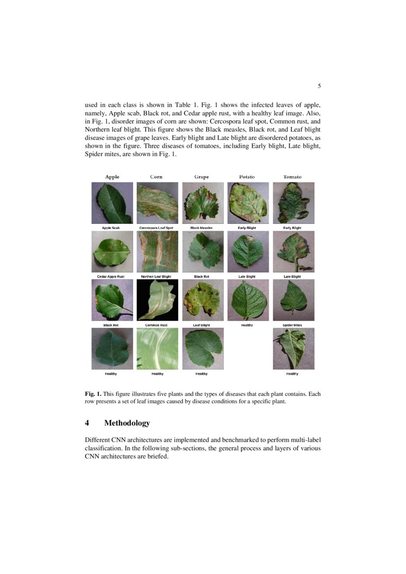 A Multi-Plant Disease Diagnosis Method using Convolutional Neural ...