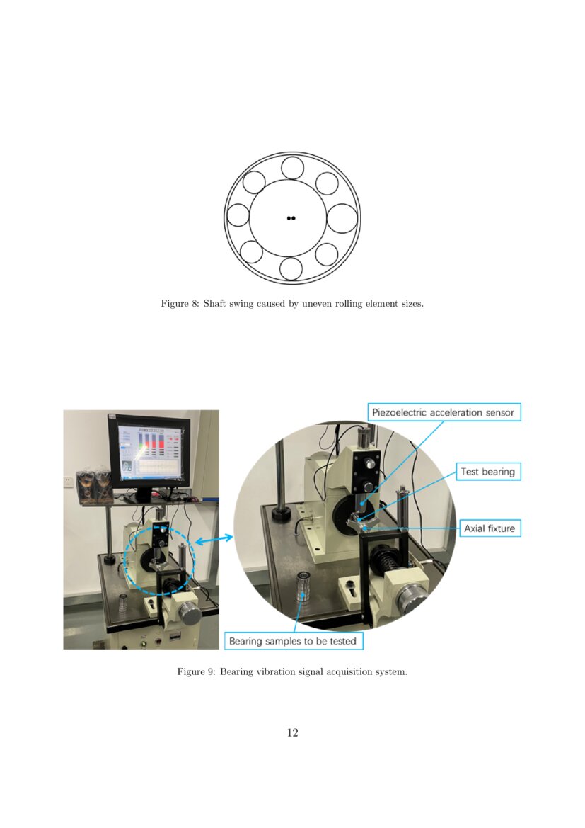 A Multi Size Kernel Based Adaptive Convolutional Neural Network For Bearing Fault Diagnosis Deepai