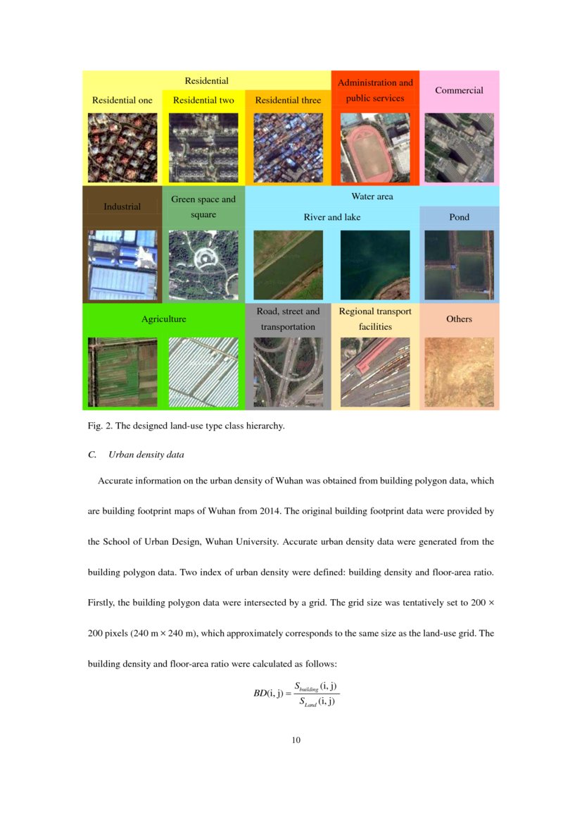 A multi-task convolutional neural network for mega-city analysis using ...