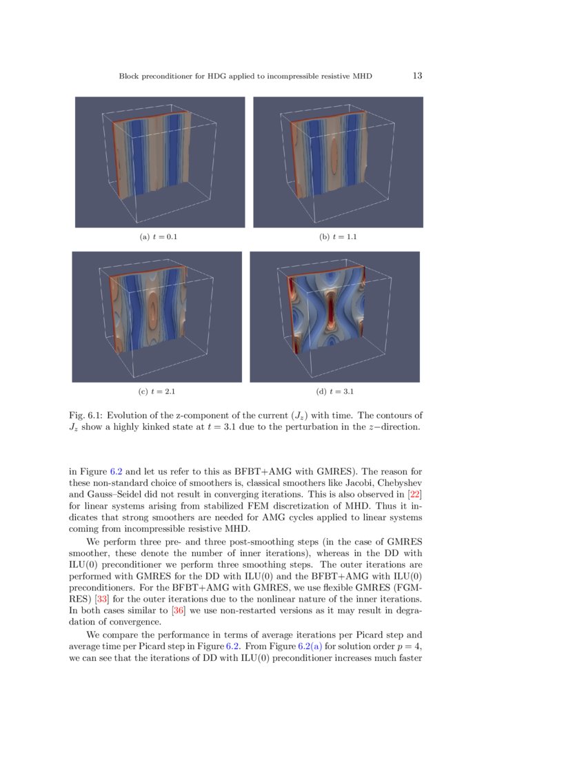 A Multilevel Block Preconditioner for the HDG Trace System Applied to Incompressible Resistive ...