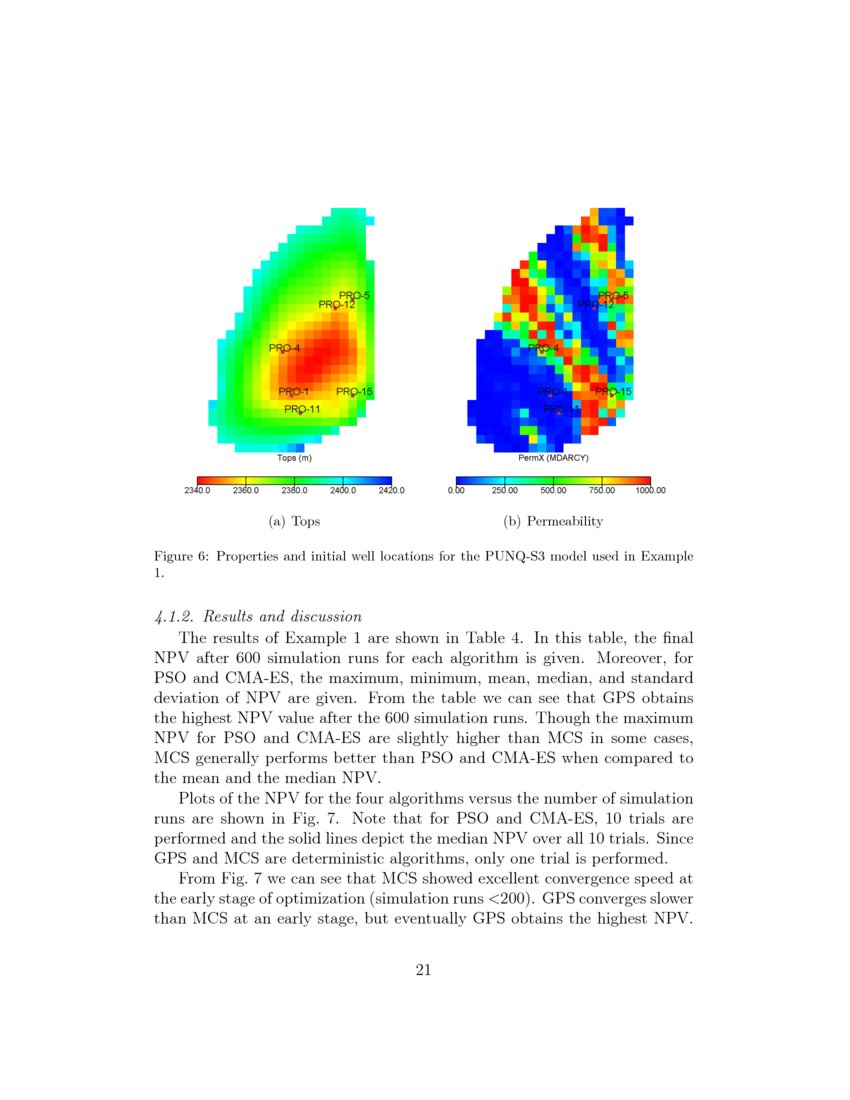 A Multilevel Coordinate Search Algorithm For Well Placement Control And Joint Optimization Deepai