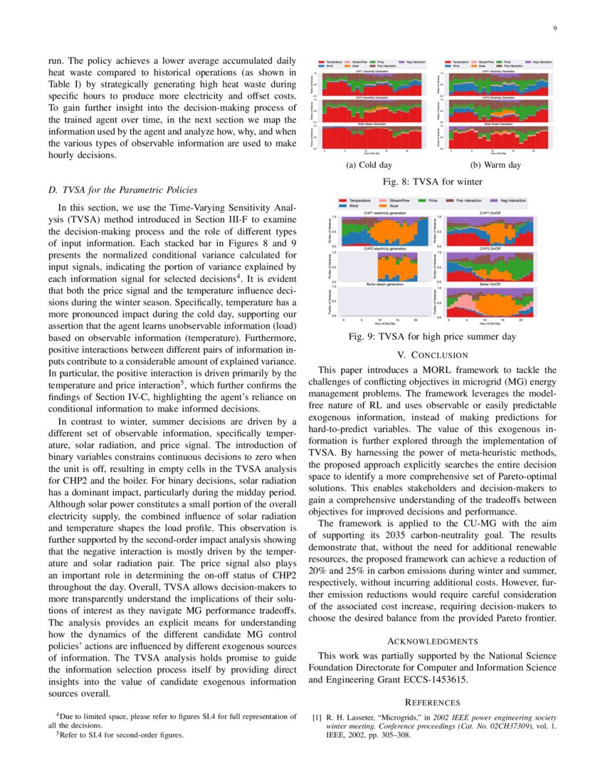 A Multiobjective Reinforcement Learning Framework For Microgrid Energy 5091