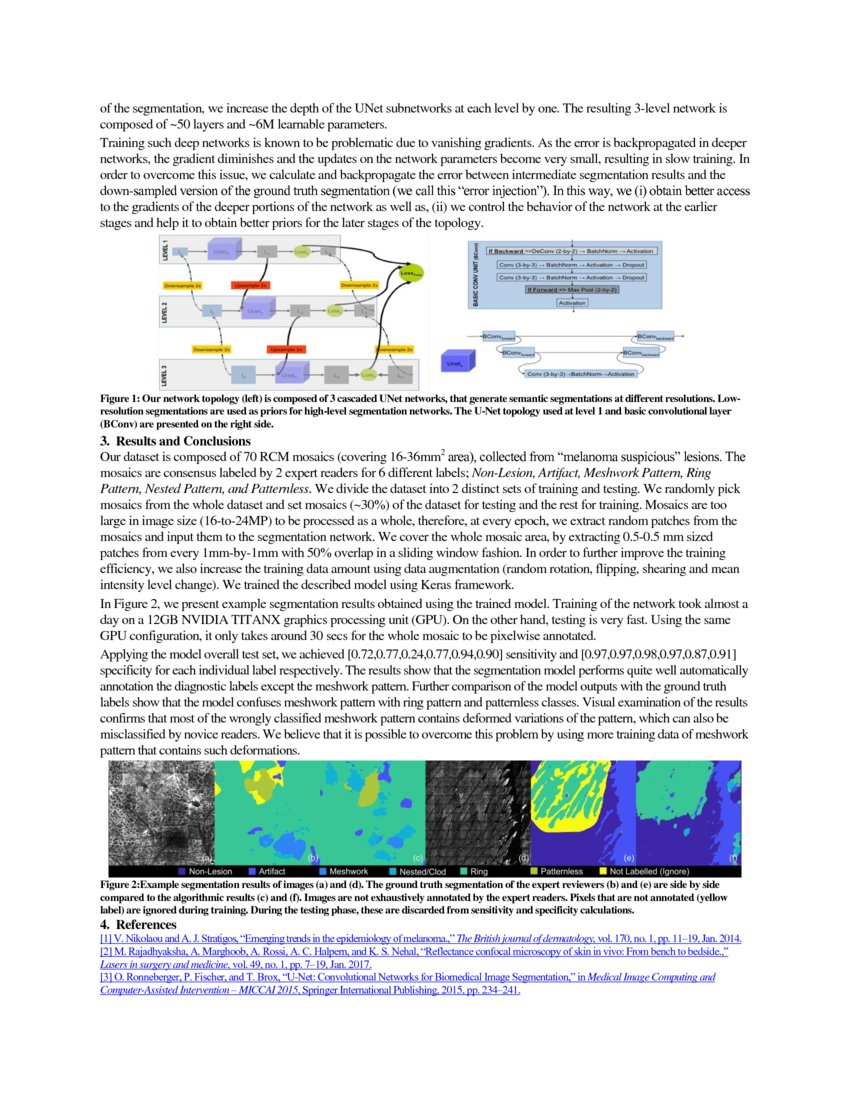 A Multiresolution Deep Learning Framework for Automated Annotation of ...