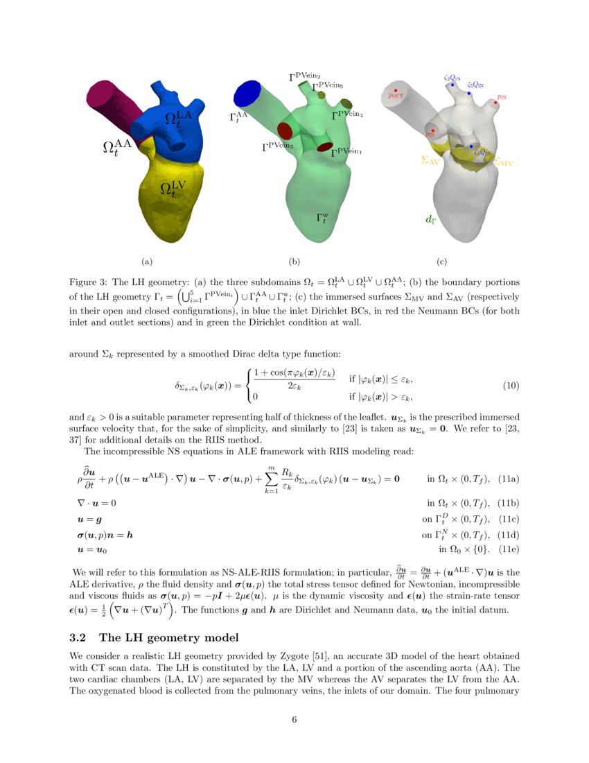 A multiscale CFD model of blood flow in the human left heart coupled ...