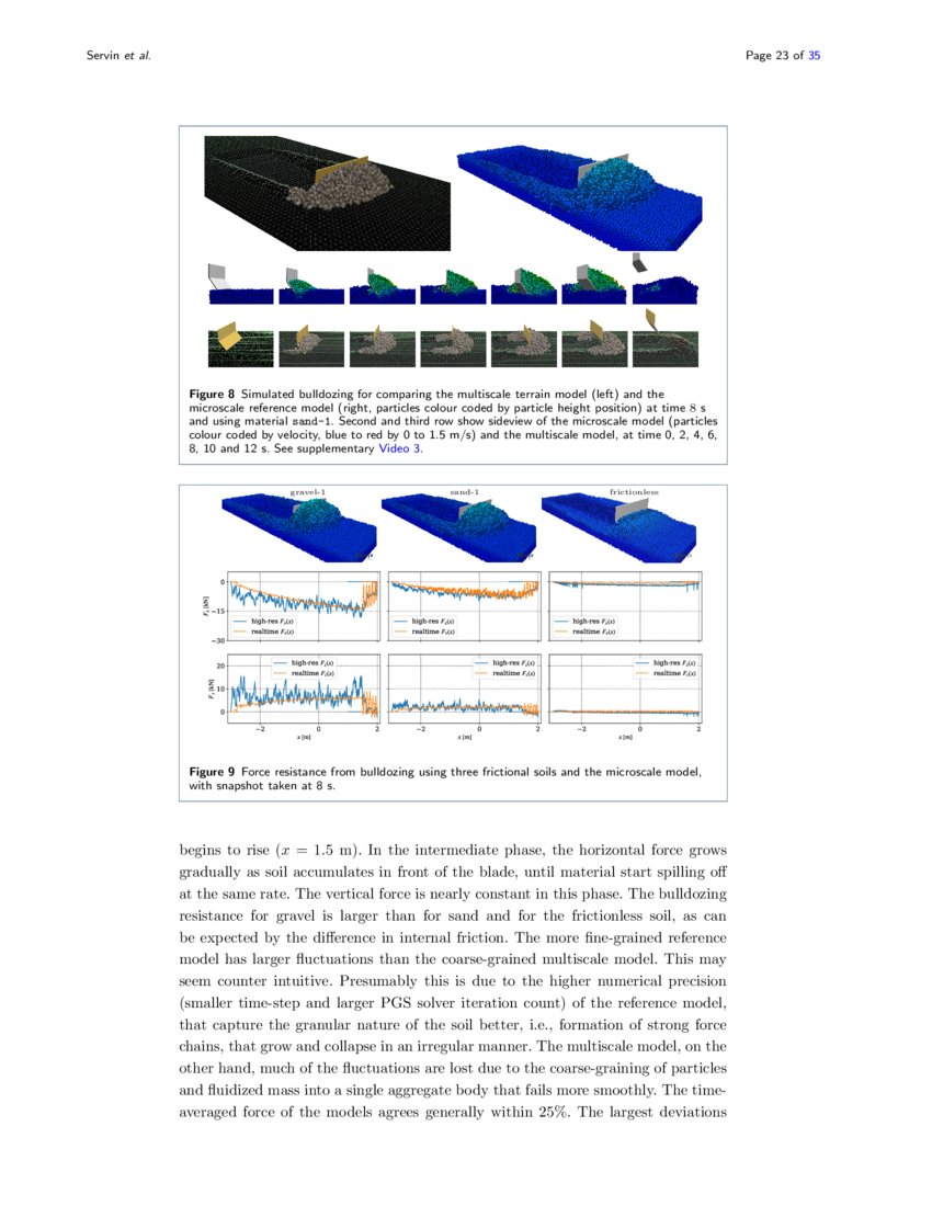 A multiscale model of terrain dynamics for real-time earthmoving ...