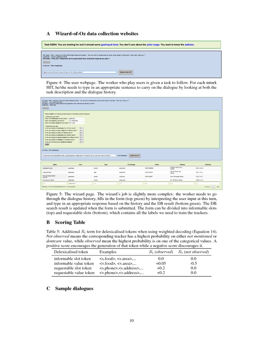 A Network-based End-to-End Trainable Task-oriented Dialogue System | DeepAI