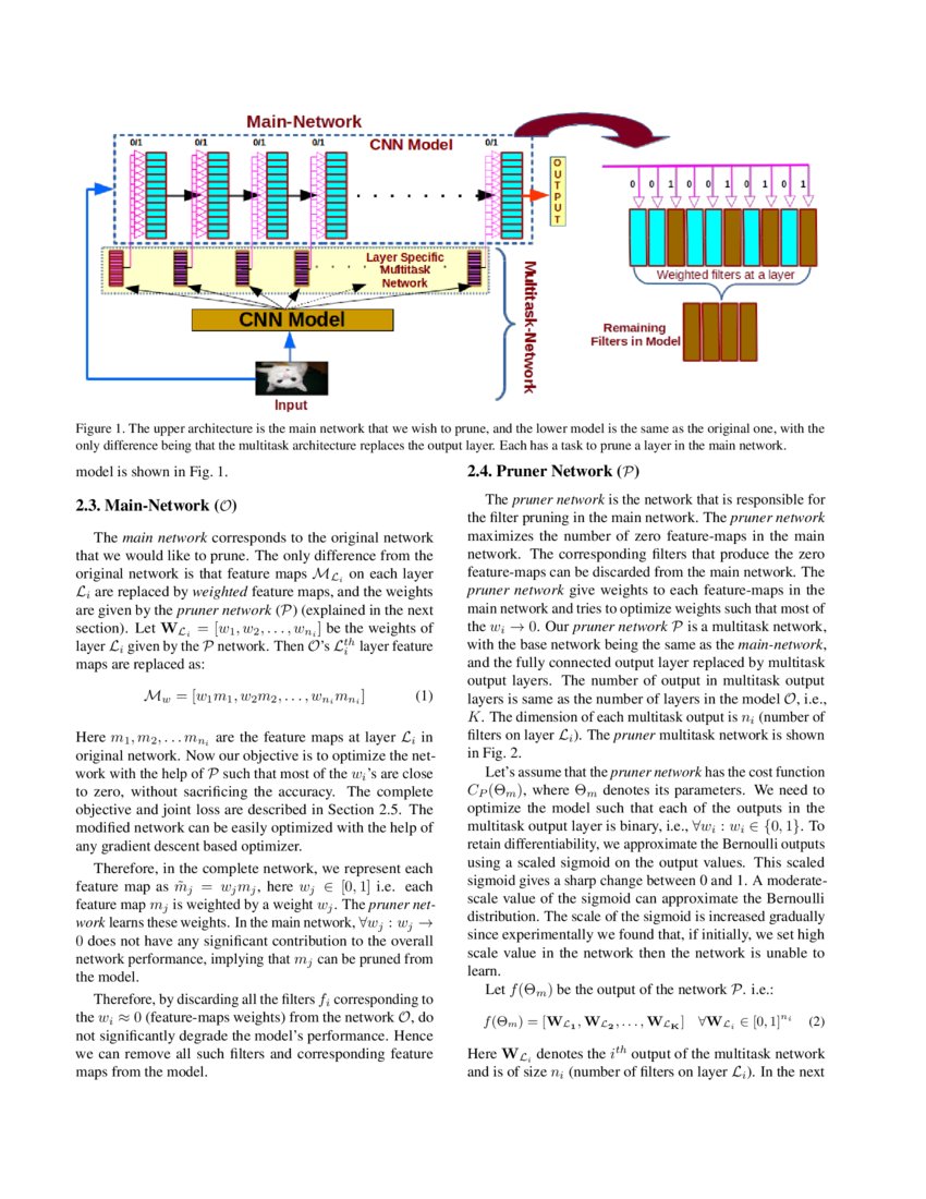 A Network Pruning Network Approach To Deep Model Compression Deepai