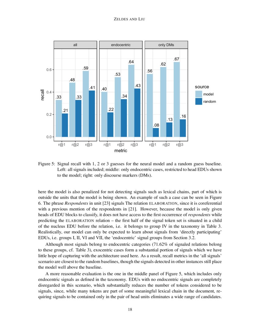 A Neural Approach To Discourse Relation Signal Detection Deepai