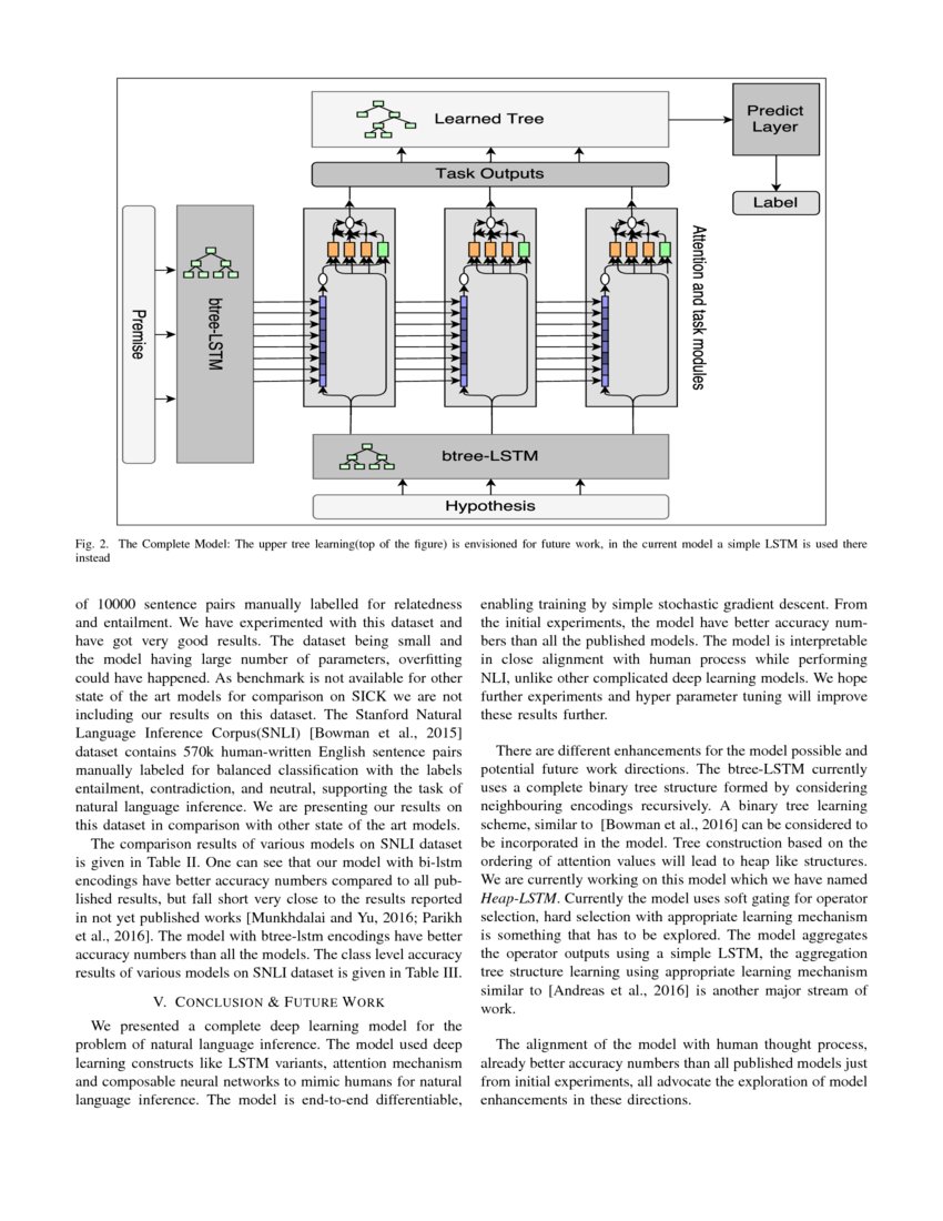 A Neural Architecture Mimicking Humans End-to-End for Natural Language ...
