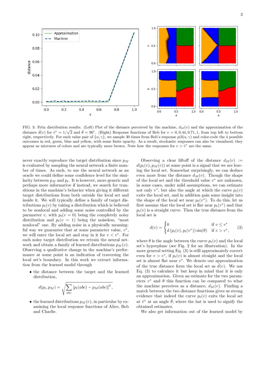A Neural Network Oracle For Quantum Nonlocality Problems In Networks Deepai 