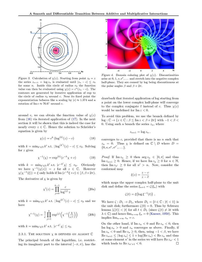 A Neural Transfer Function for a Smooth and Differentiable Transition Between Additive and ...