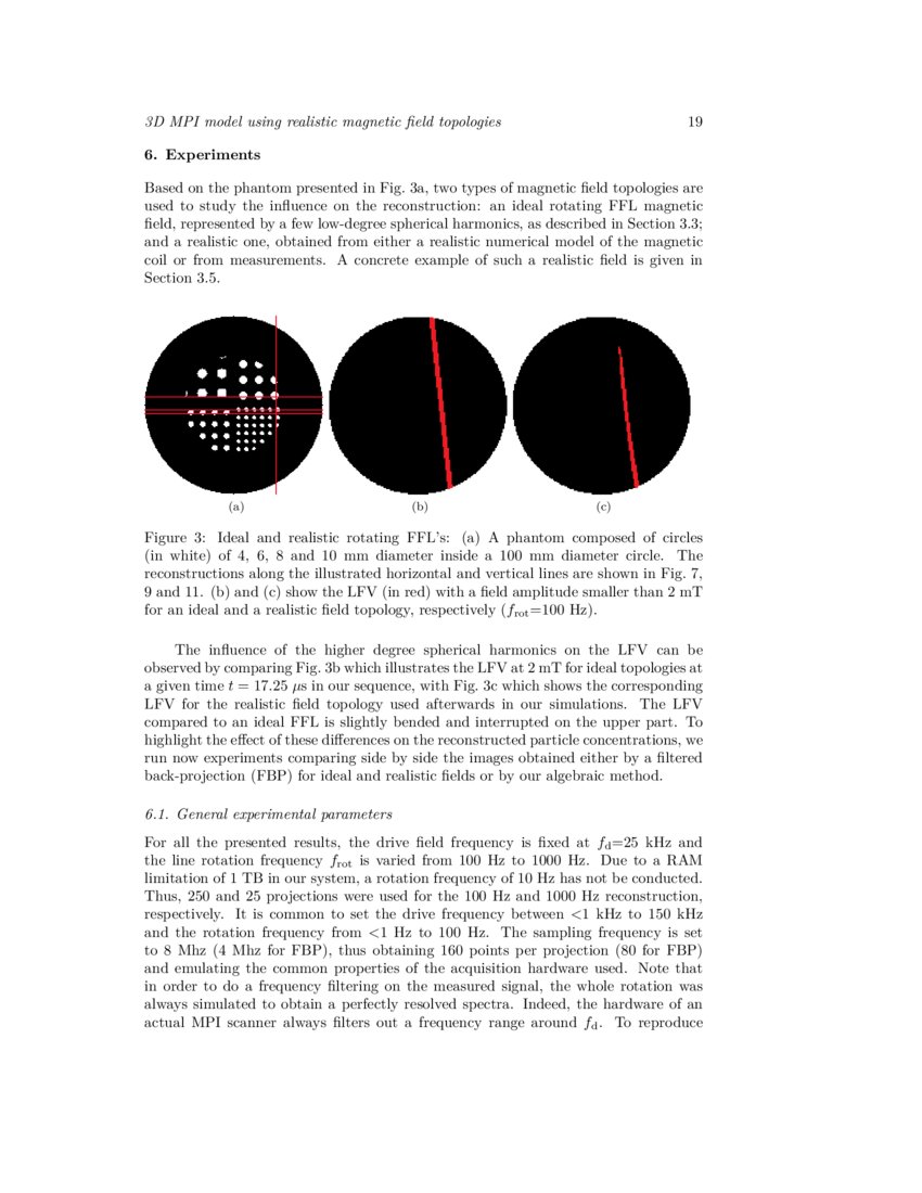 A new 3D model for magnetic particle imaging using realistic magnetic ...