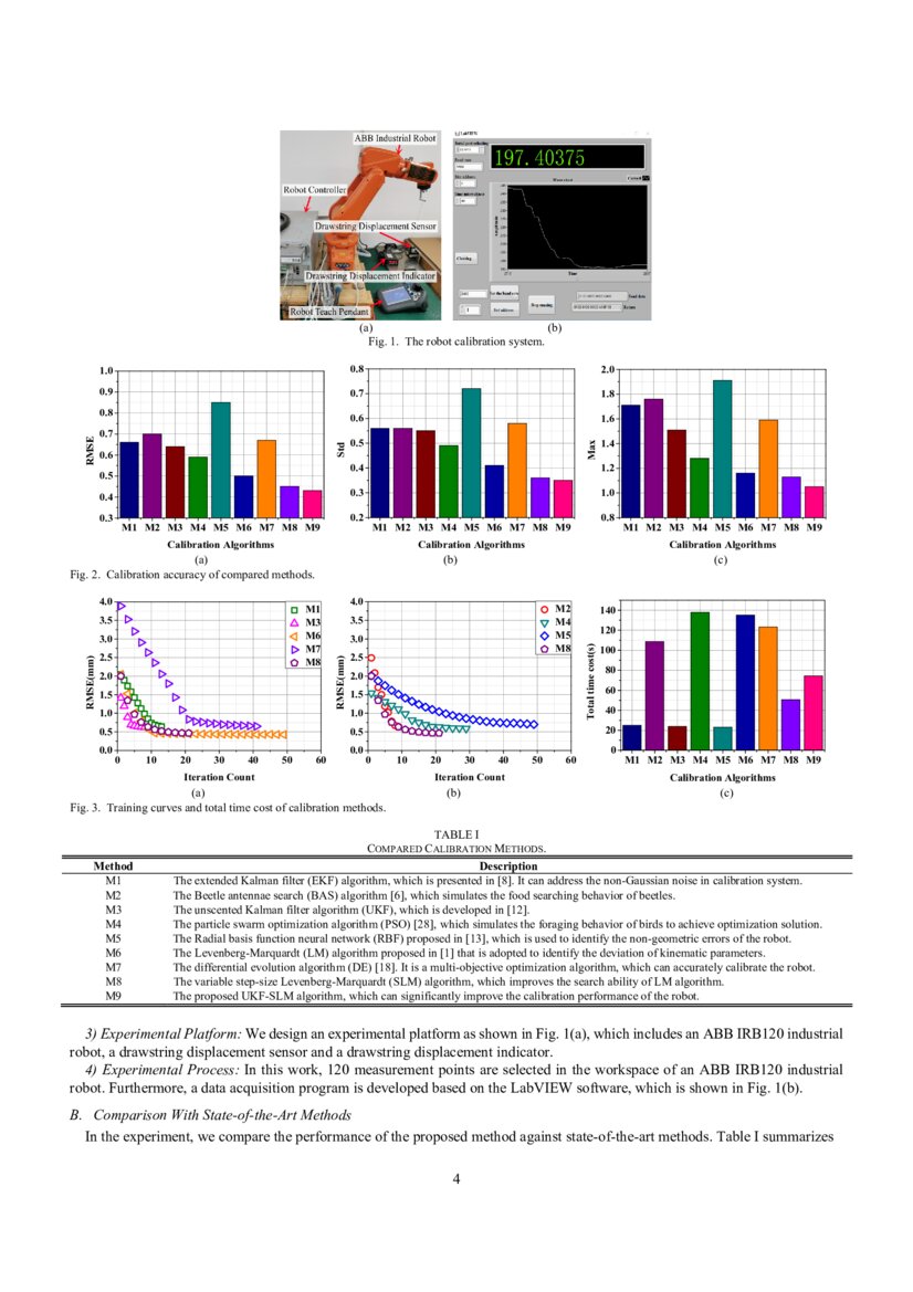 A New Calibration Method For Industrial Robot Based On Step Size 7109