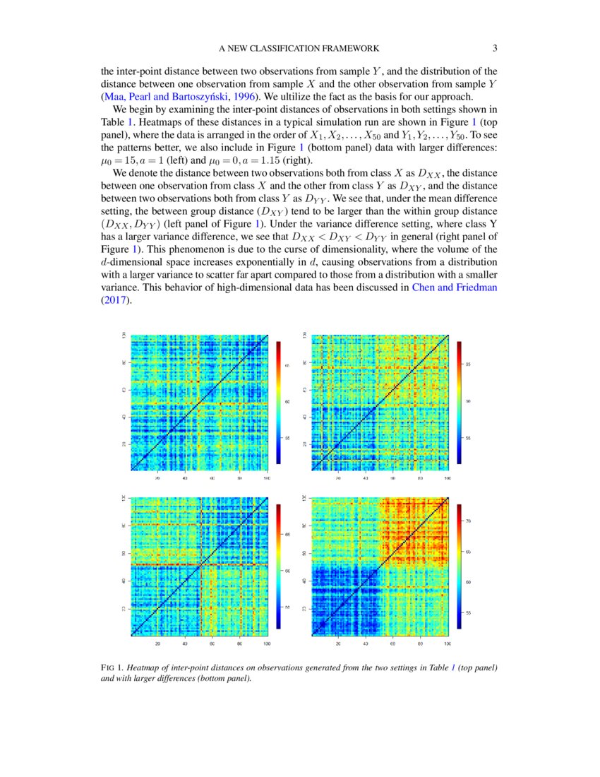 A new classification framework for high-dimensional data | DeepAI