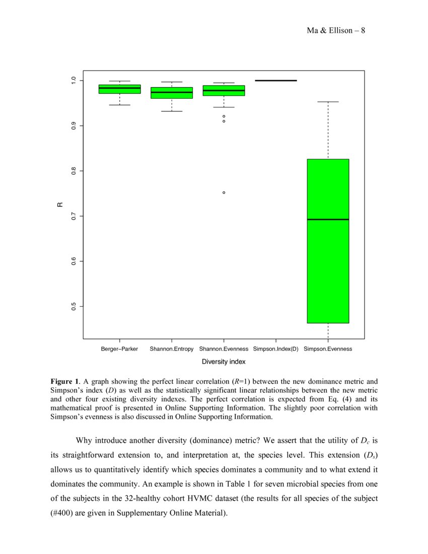 A new dominance concept and its application to diversity-stability ...