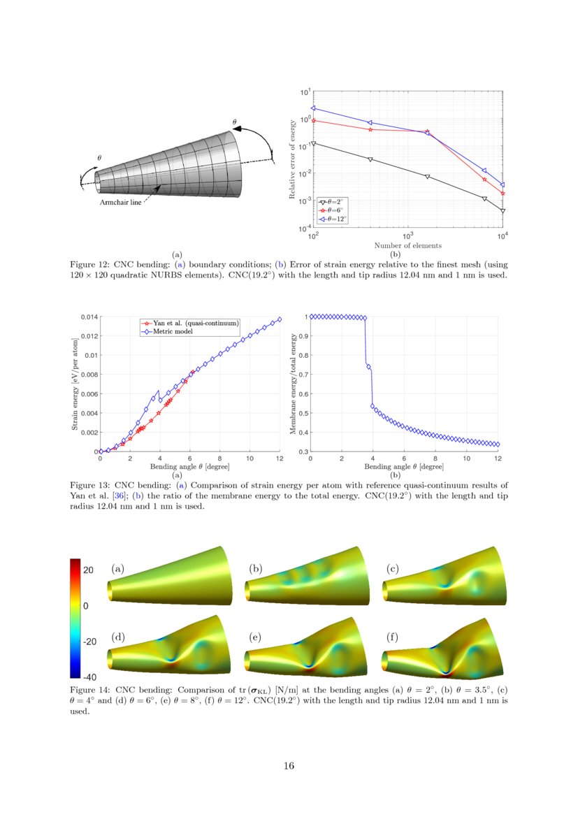 A new efficient hyperelastic finite element model for graphene and its ...