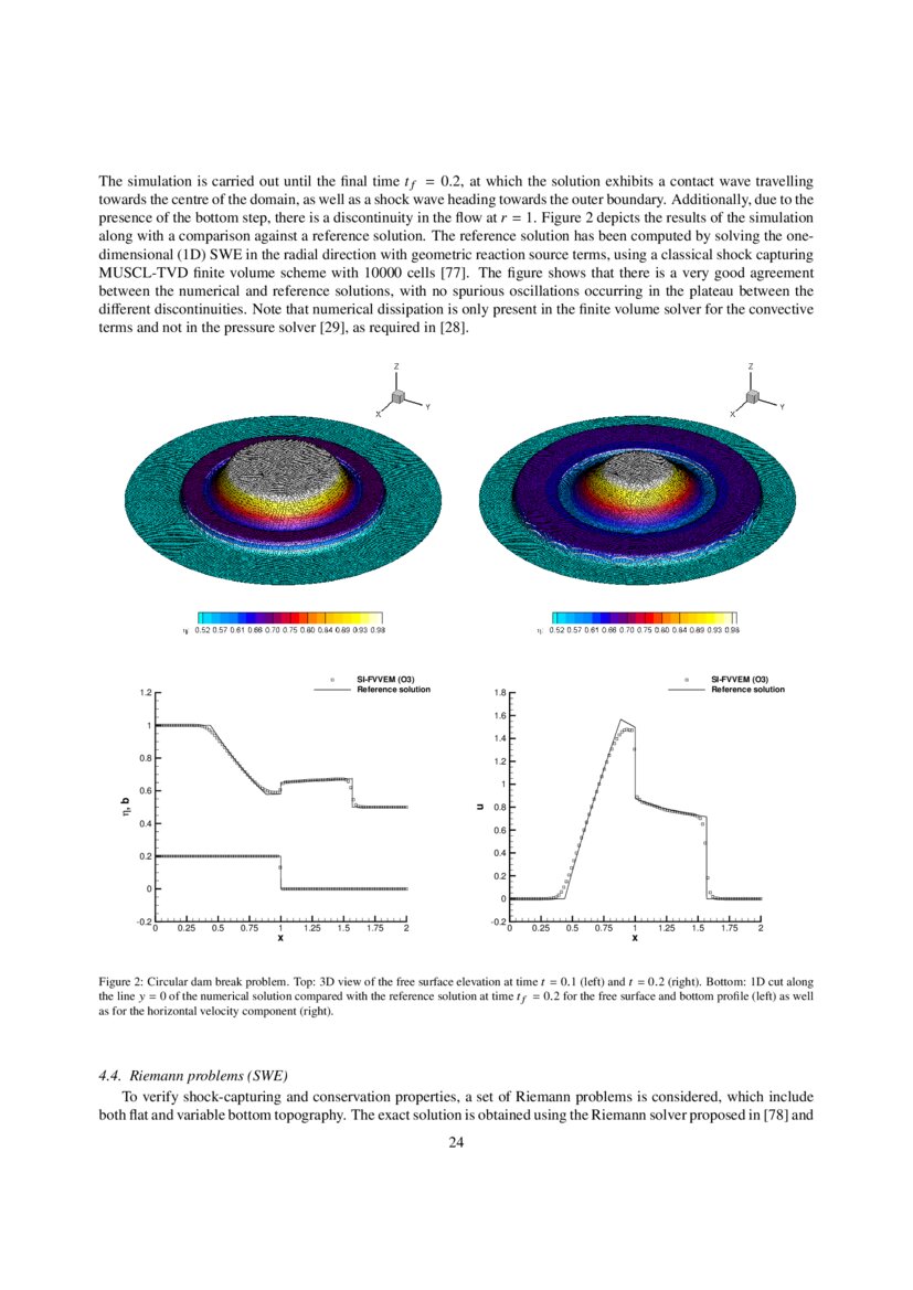A new family of semi-implicit Finite Volume / Virtual Element methods for incompressible flows ...