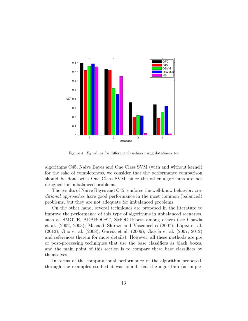 A new framework for optimal classifier design | DeepAI
