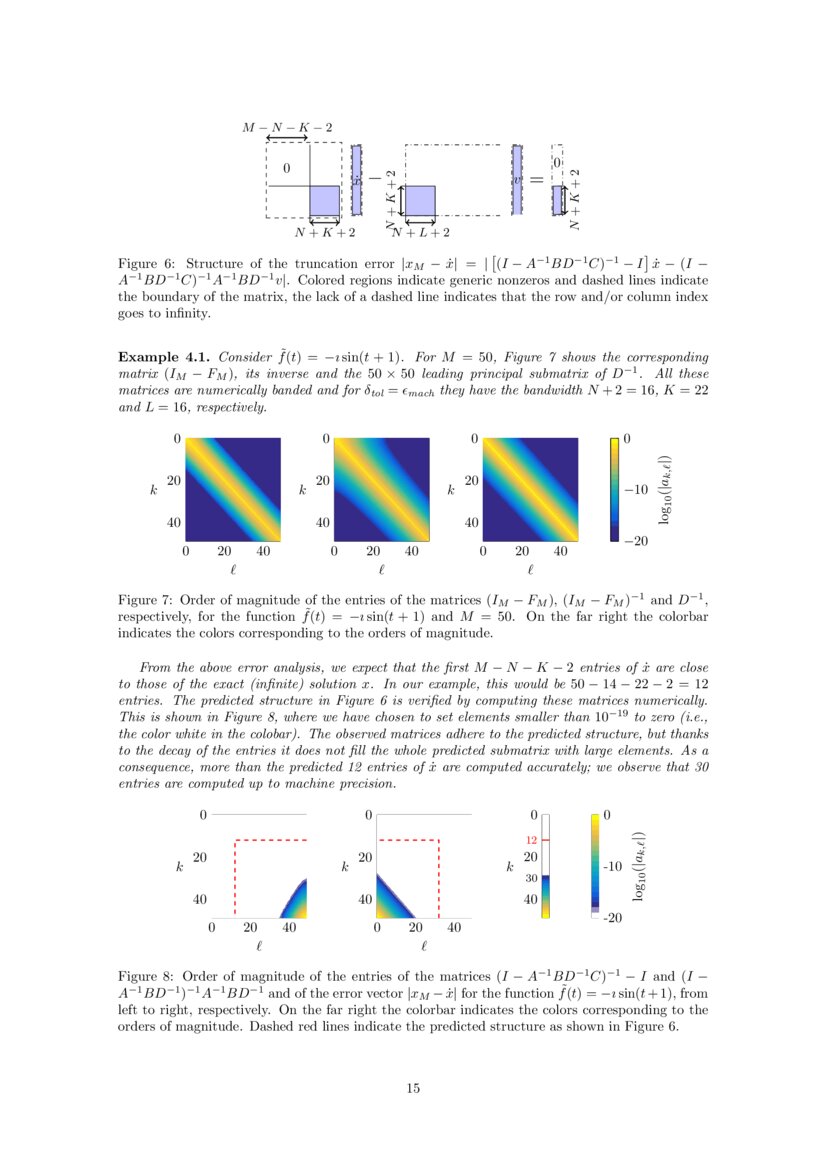 A New Legendre Polynomial Based Approach For Non Autonomous Linear Odes Deepai