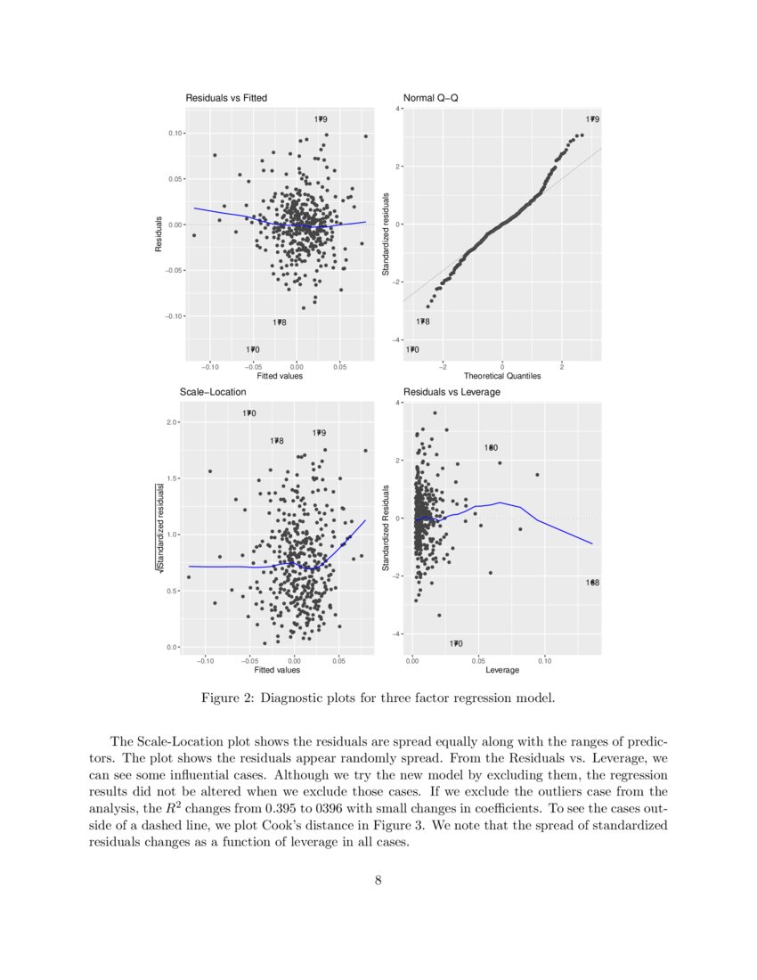 A New Look To Three Factor Fama French Regression Model Using Sample Innovations Deepai