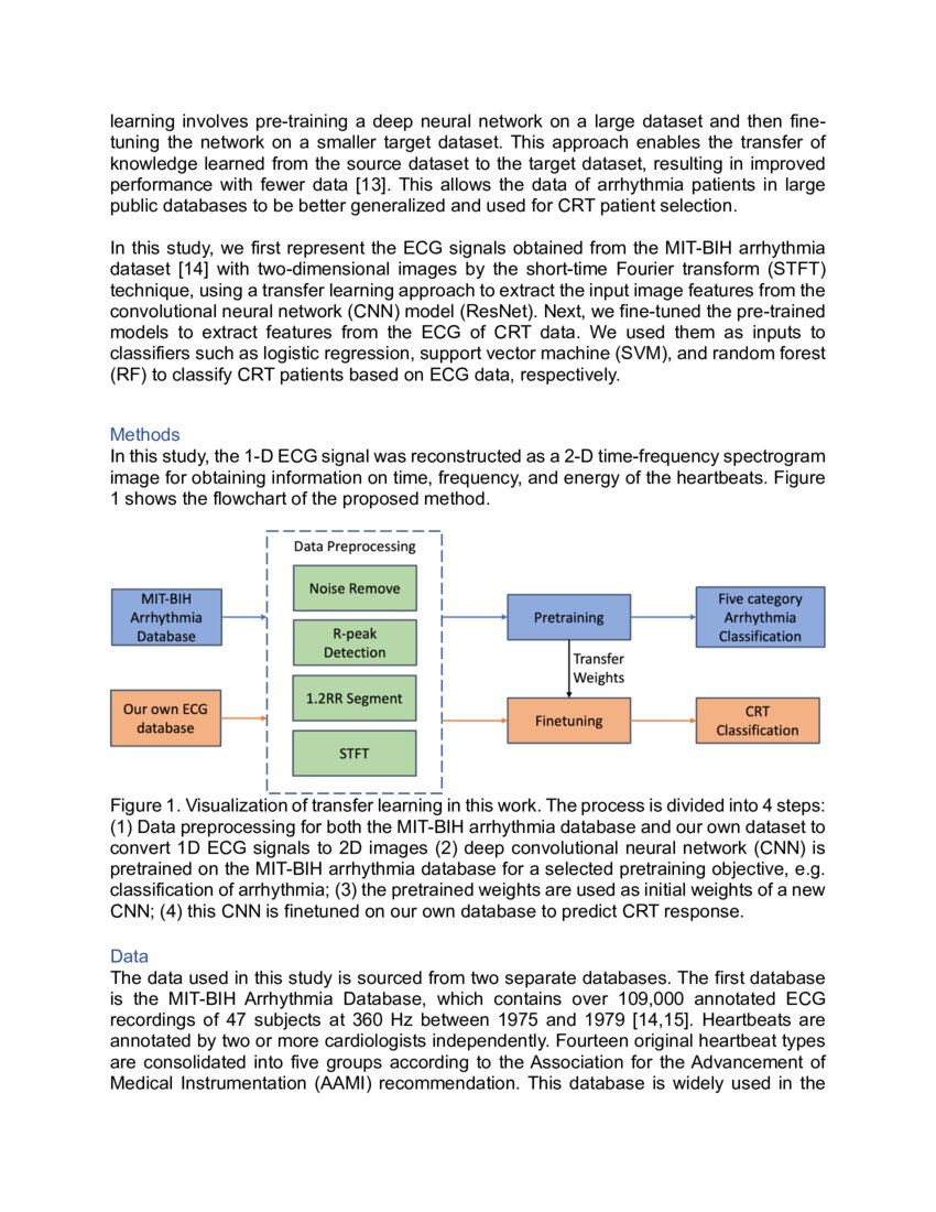 A new method using deep transfer learning on ECG to predict the response to cardiac ...