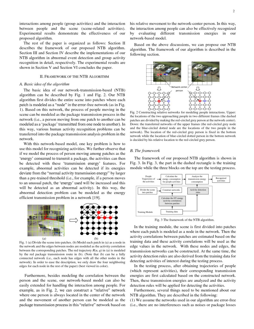 A new network-based algorithm for human activity recognition in video | DeepAI