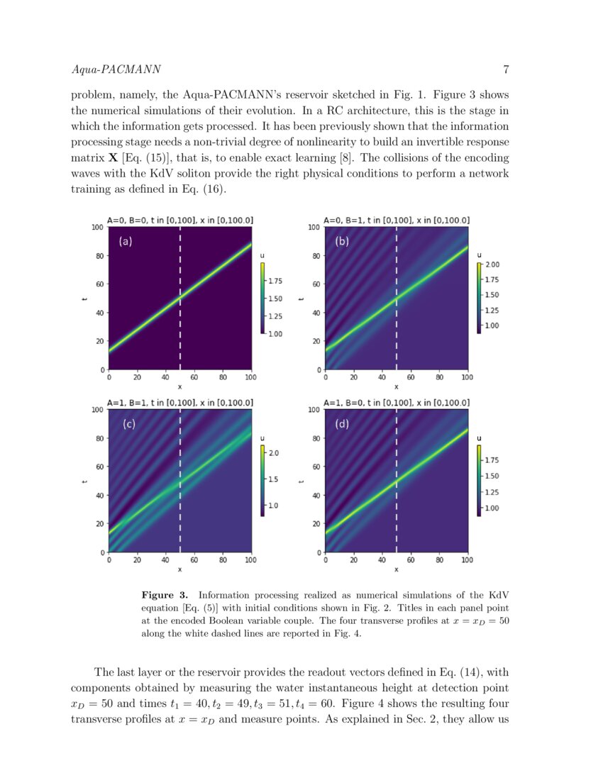 A New Paradigm of Reservoir Computing Exploiting Hydrodynamics | DeepAI