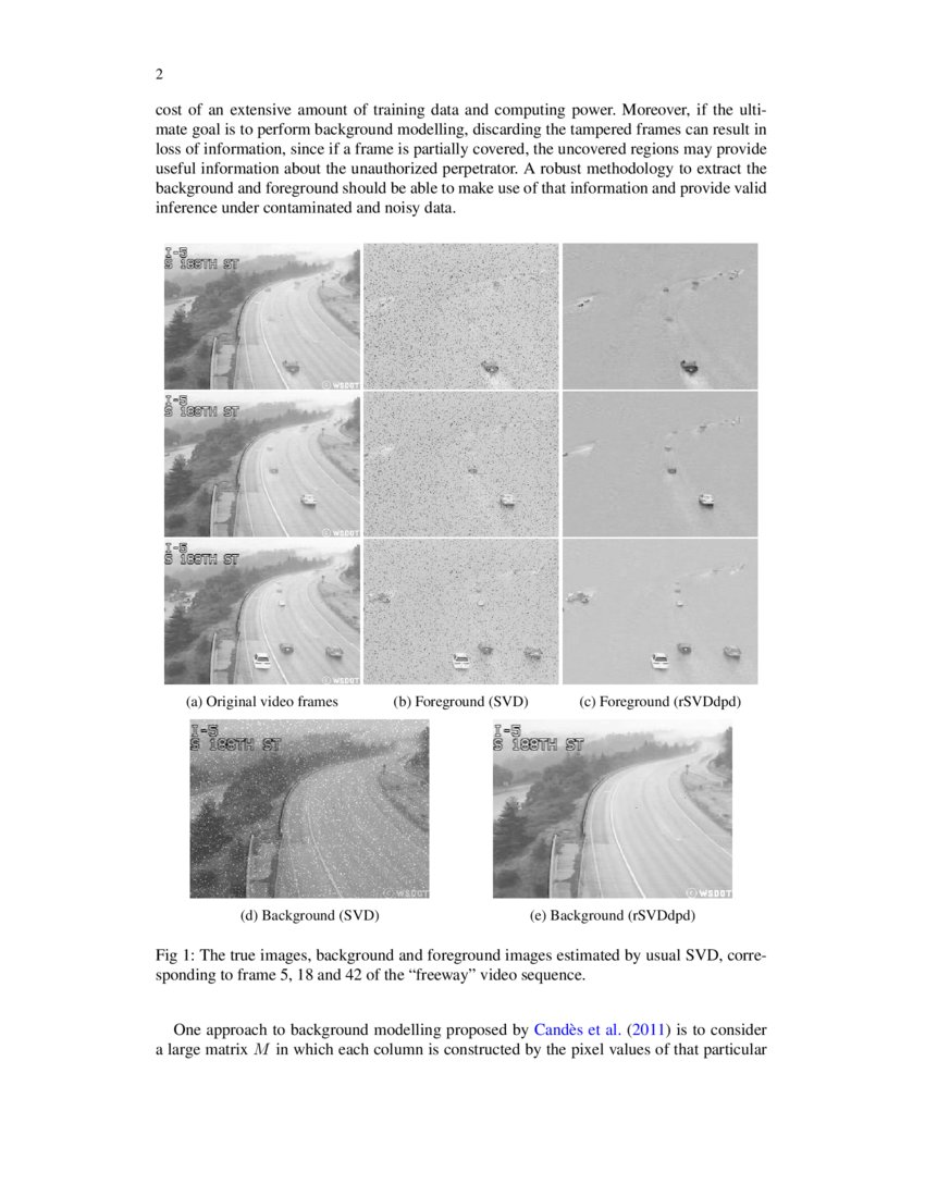 A New Robust Scalable Singular Value Decomposition Algorithm for Video Surveillance Background ...