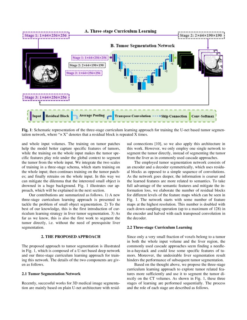 A New Three Stage Curriculum Learning Approach To Deep Network Based