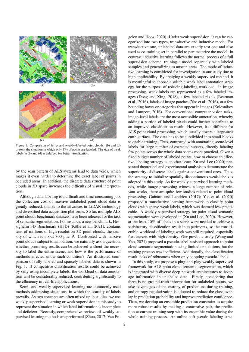A New Weakly Supervised Approach For Als Point Cloud Semantic Segmentation Deepai