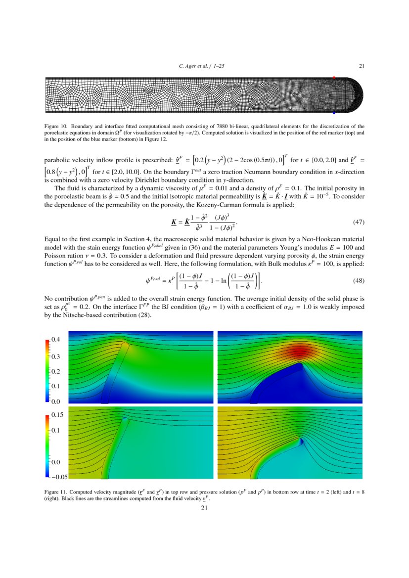 A Nitsche Based Cut Finite Element Method For The Coupling Of Incompressible Fluid Flow With