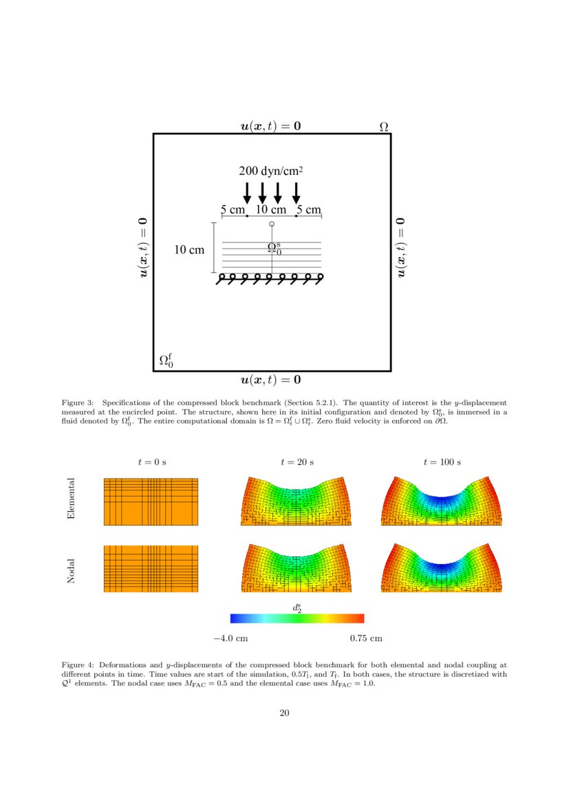 A Nodal Immersed Finite Element-Finite Difference Method | DeepAI