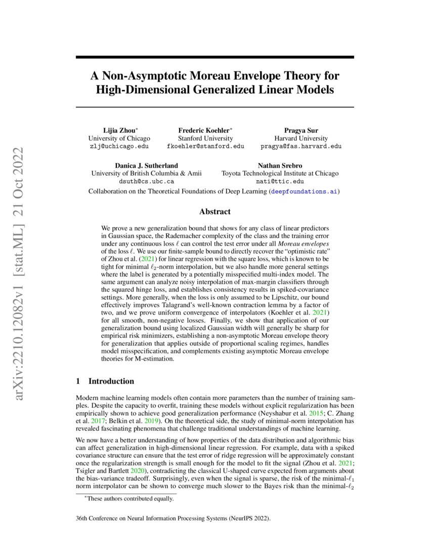 A Non Asymptotic Moreau Envelope Theory For High Dimensional