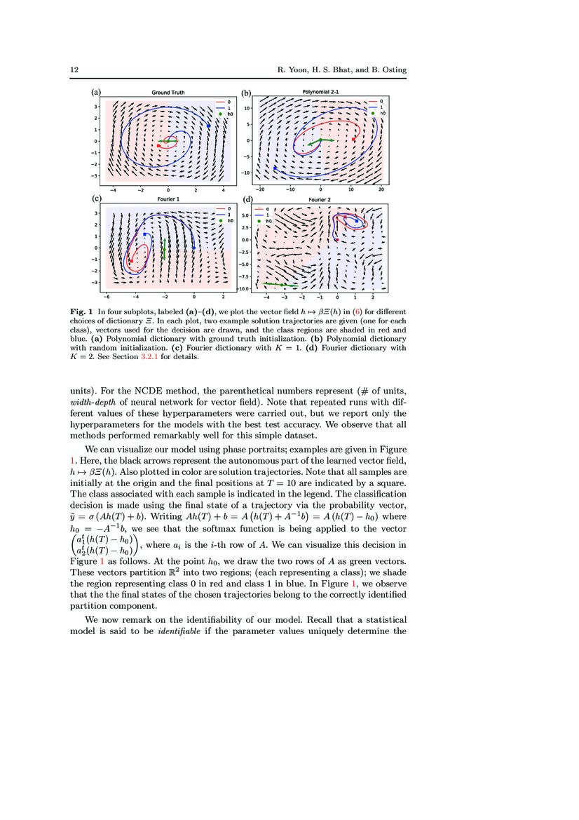 A non-autonomous equation discovery method for time signal ...