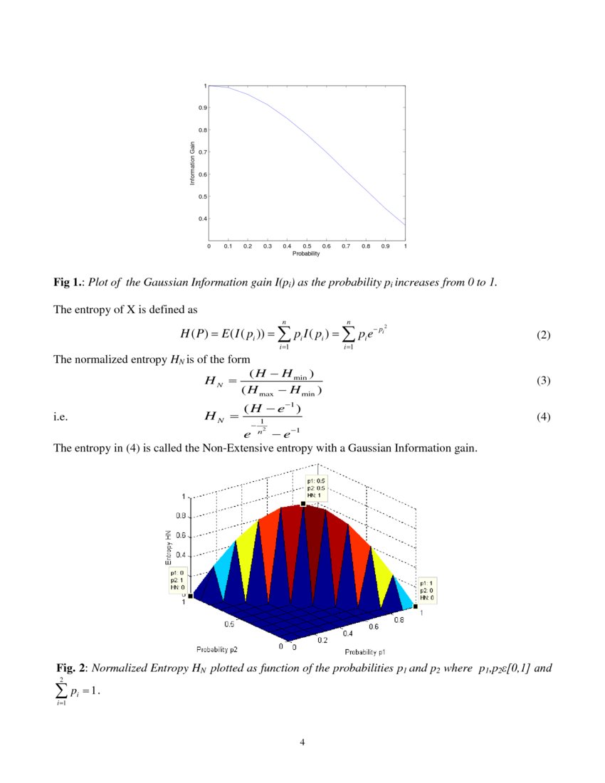 A non-extensive entropy feature and its application to texture classification | DeepAI