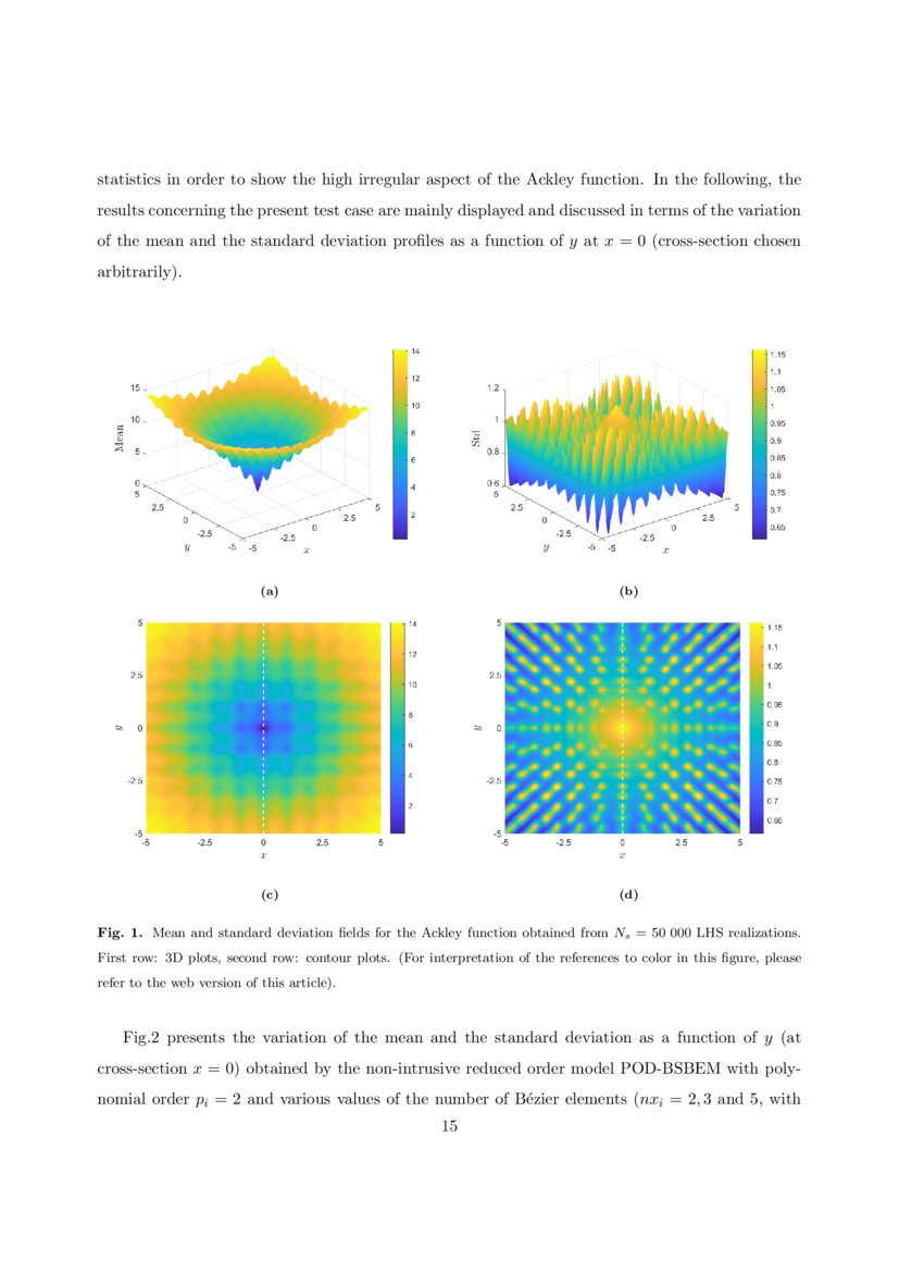 A non-intrusive reduced-order modelling for uncertainty propagation of time-dependent problems ...