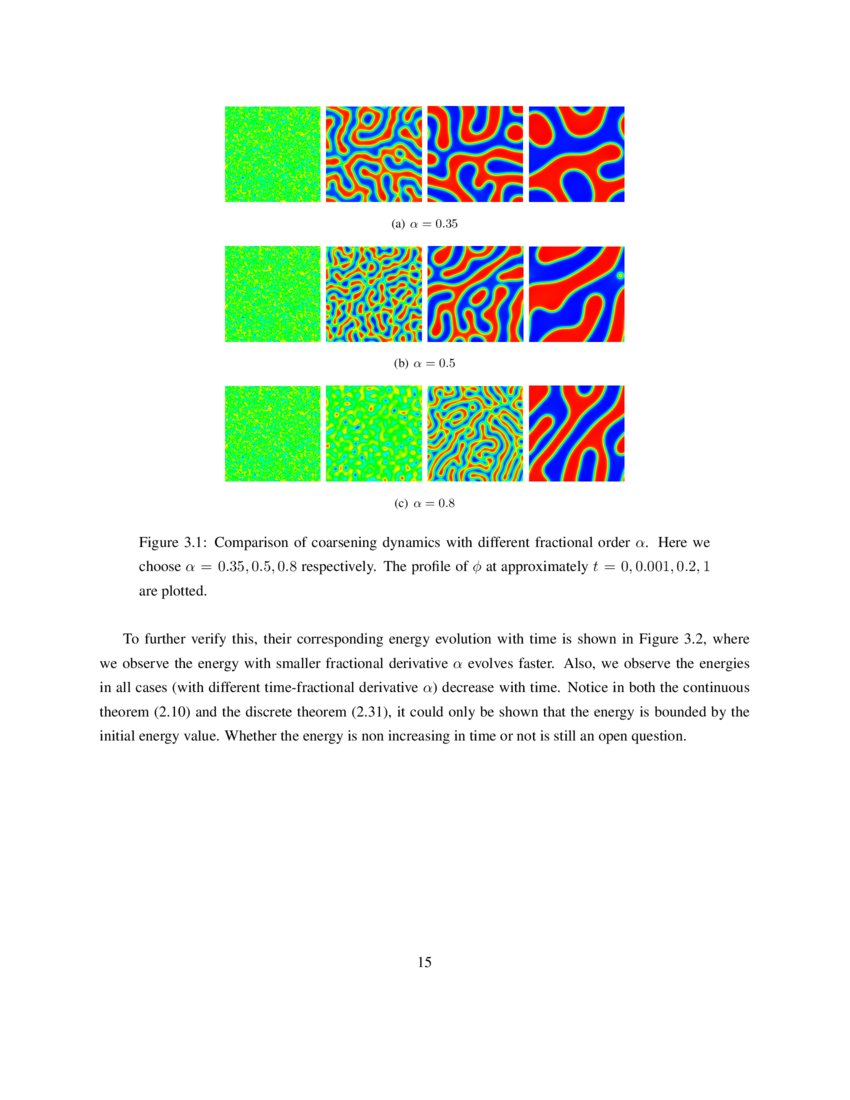 A Non Uniform Time Stepping Convex Splitting Scheme For The Time Fractional Cahn Hilliard