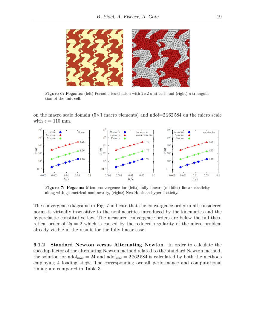 A Nonlinear Finite Element Heterogeneous Multiscale Method For The Homogenization Of