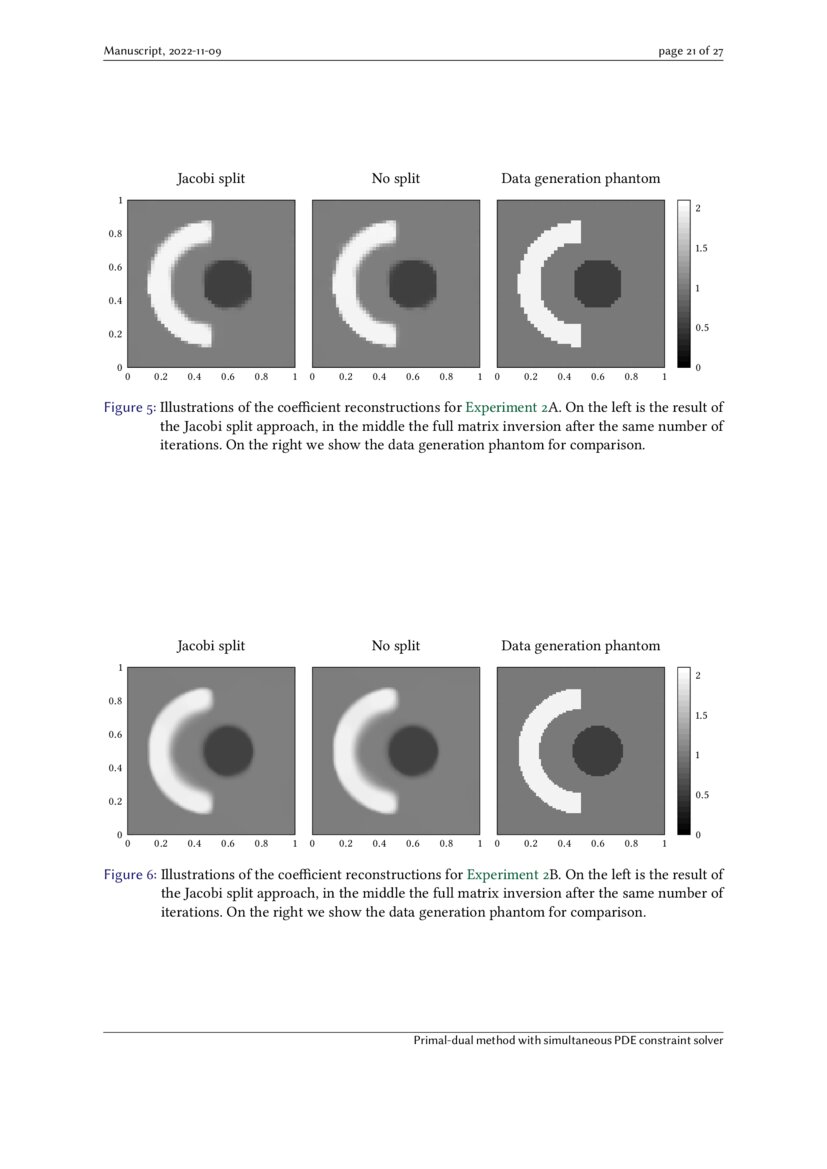 A Nonsmooth Primal Dual Method With Simultaneous Adaptive Pde Constraint Solver Deepai