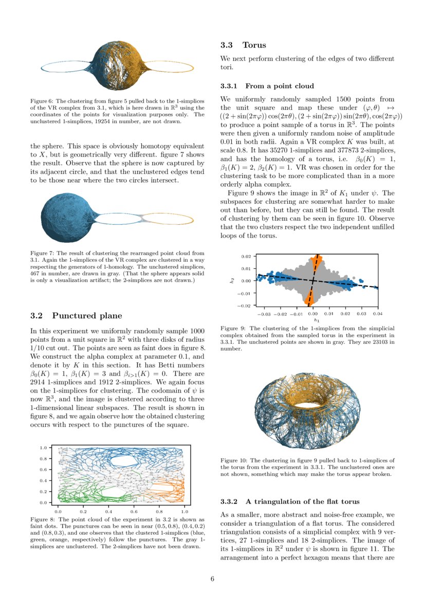A Notion of Harmonic Clustering in Simplicial Complexes | DeepAI