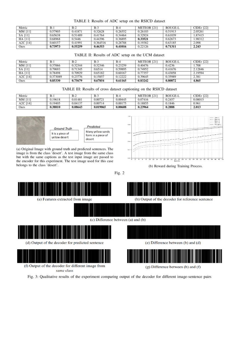 A Novel Actor Dual-Critic Model for Remote Sensing Image Captioning | DeepAI