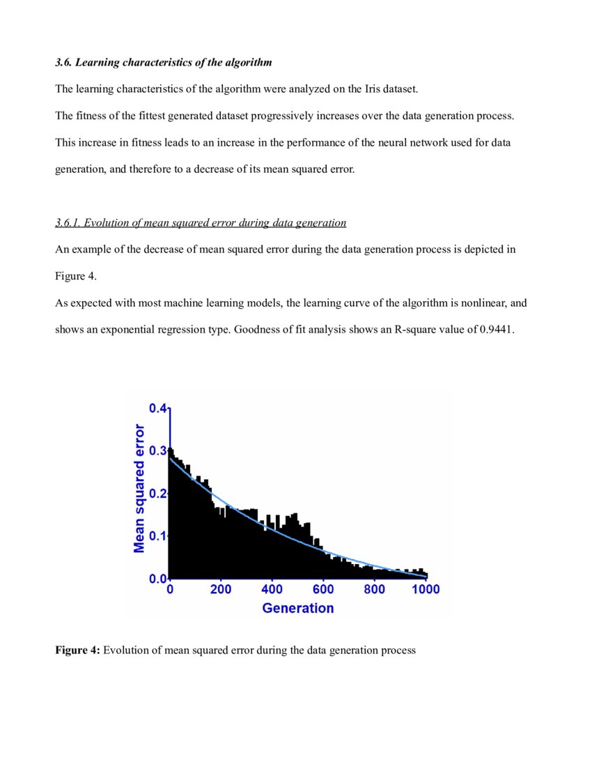 A Novel Algorithm Can Generate Data To Train Machine Learning Models In