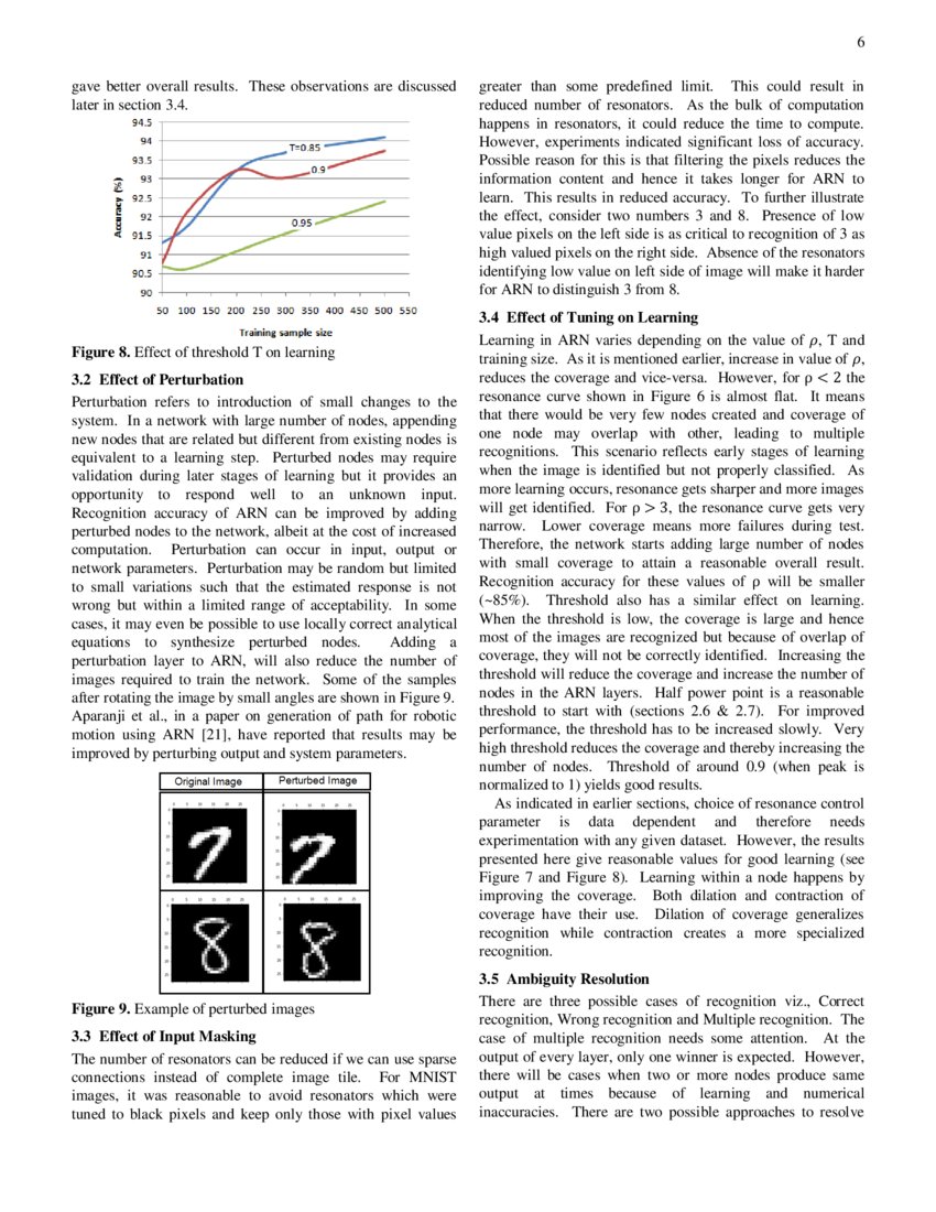 A Novel ANN Structure for Image Recognition | DeepAI