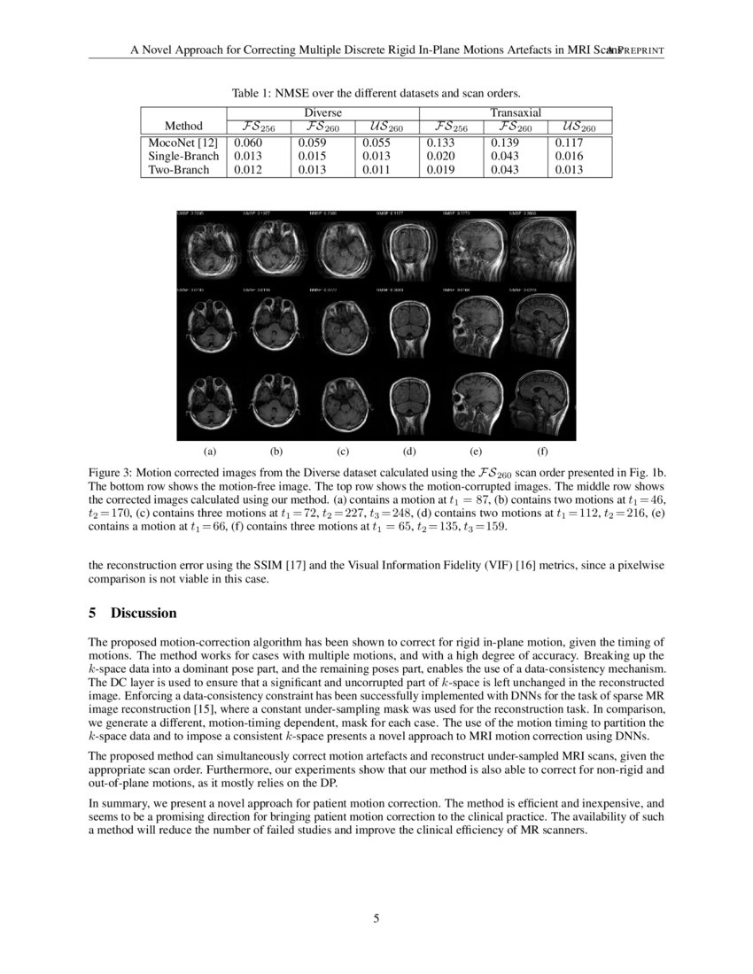 A Novel Approach for Correcting Multiple Discrete Rigid In-Plane ...