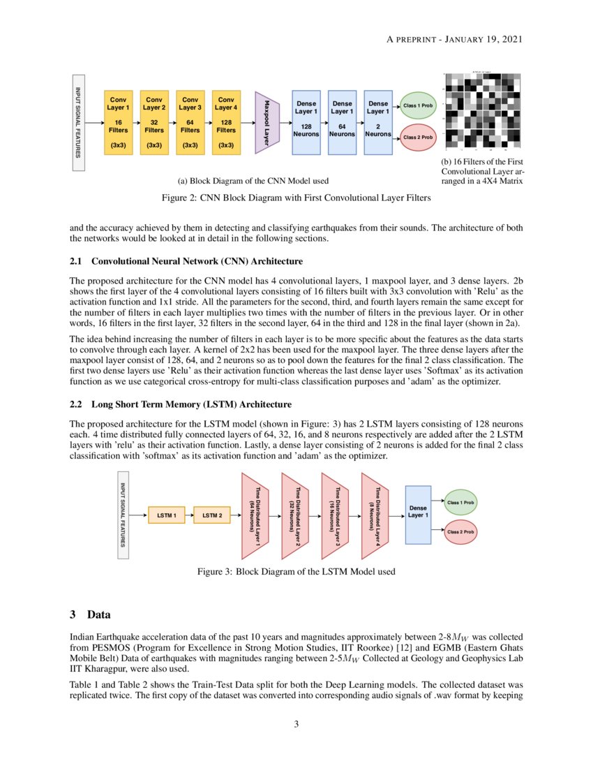 A Novel Approach for Earthquake Early Warning System Design using Deep ...