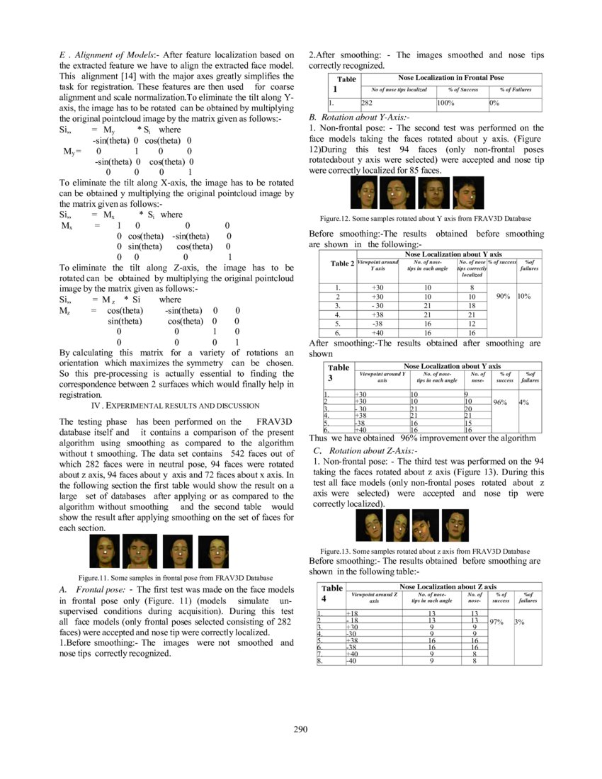 A novel approach for nose tip detection using smoothing by weighted median filtering applied to ...