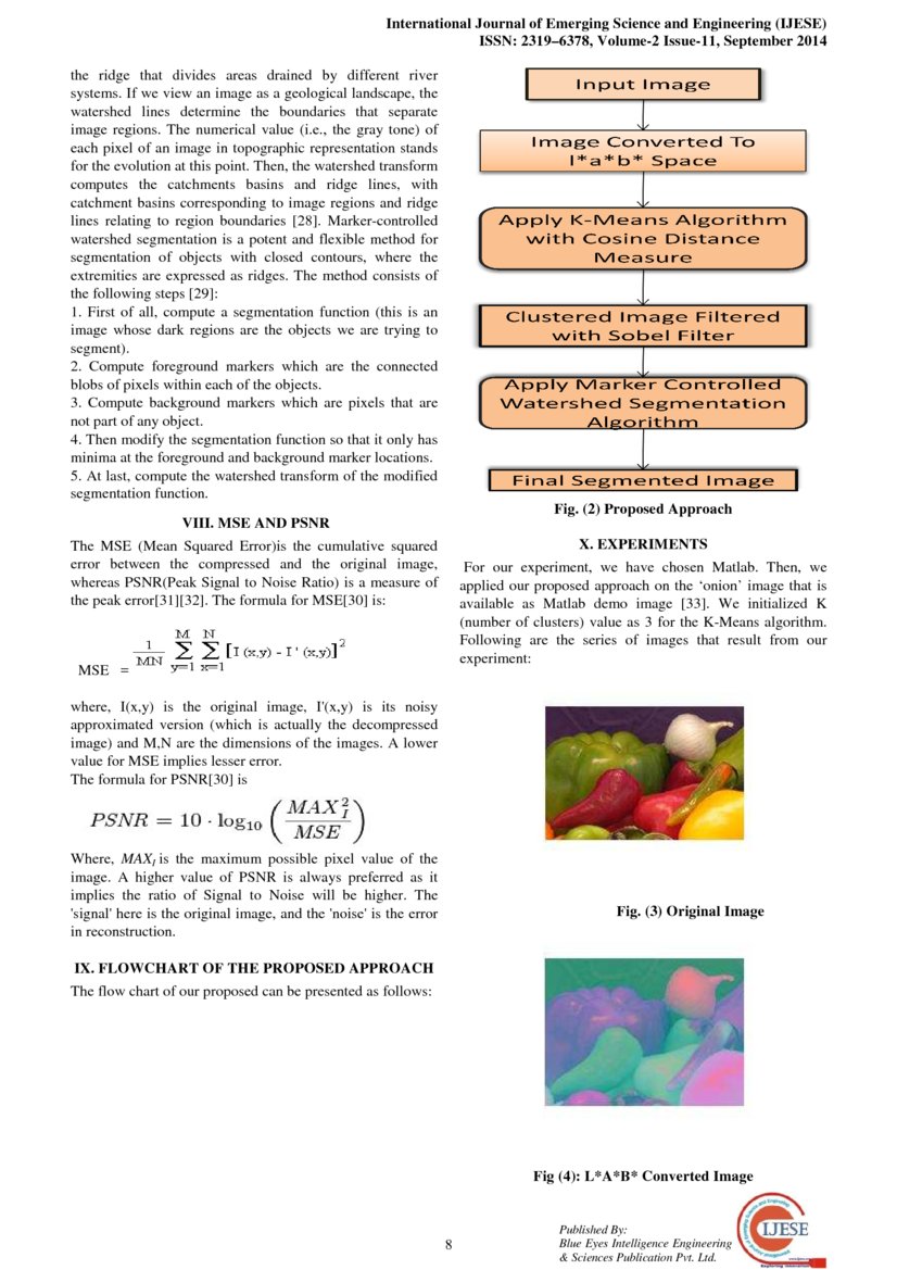 A Novel Approach Towards Clustering Based Image Segmentation | DeepAI
