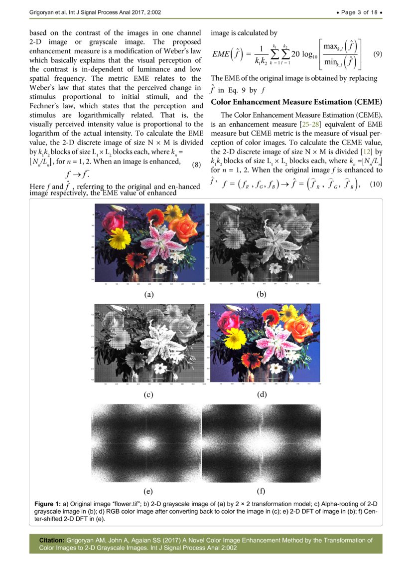 A Novel Color Image Enhancement Method by the Transformation of Color ...