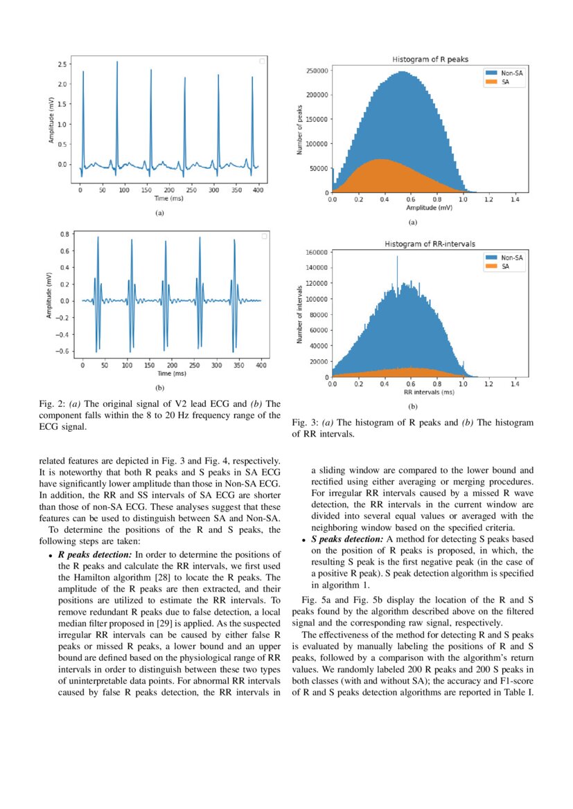 A Novel Deep Learning Based Approach For Sleep Apnea Detection Using Single Lead Ecg Signals