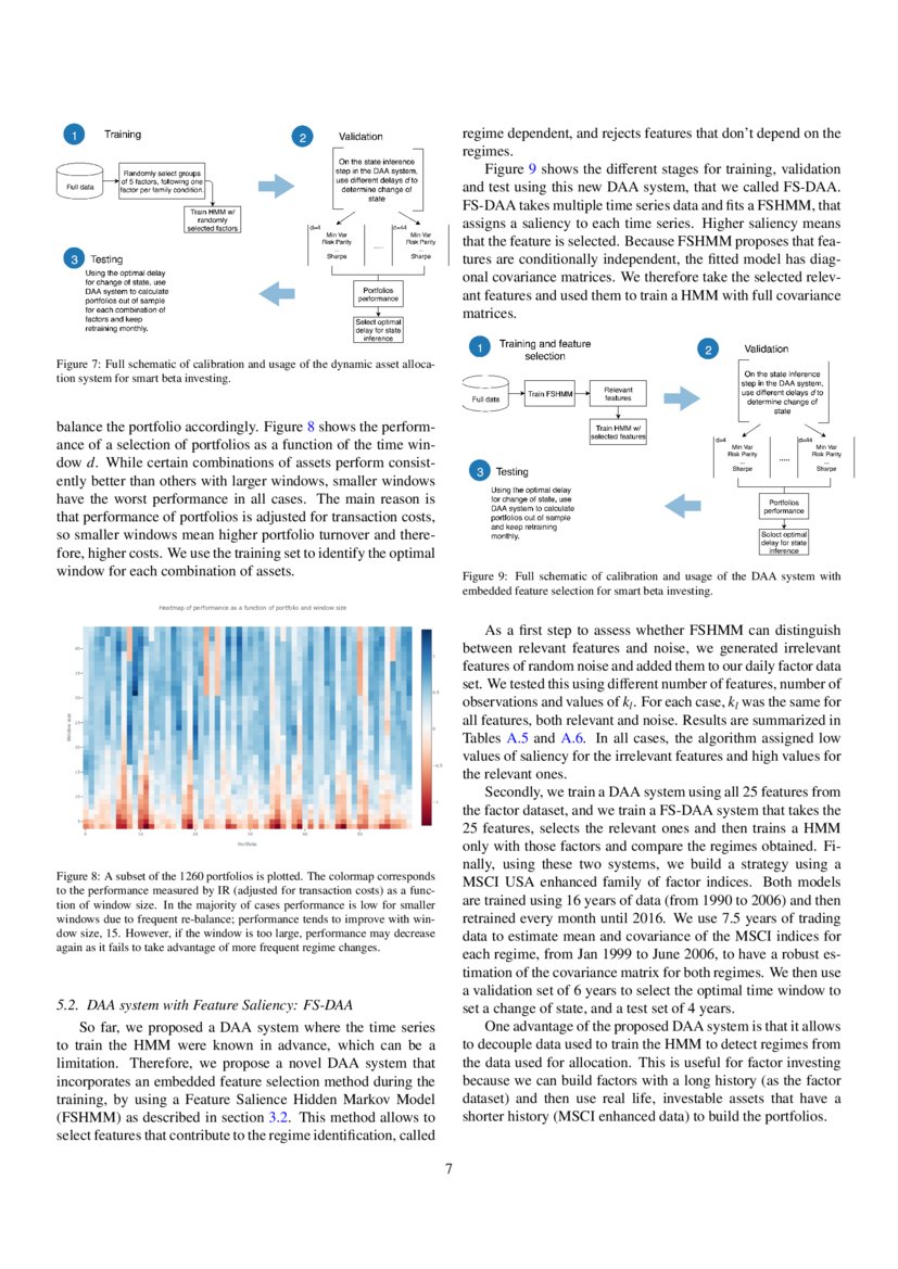 A novel dynamic asset allocation system using Feature Saliency Hidden Markov models for smart ...